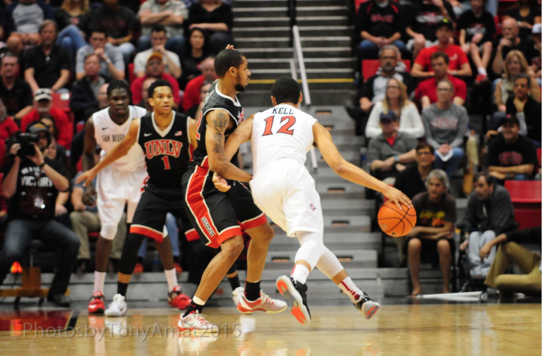 SDSU Basketball Podcast #2 (2015 Season Preview) – San Diego Sports ...